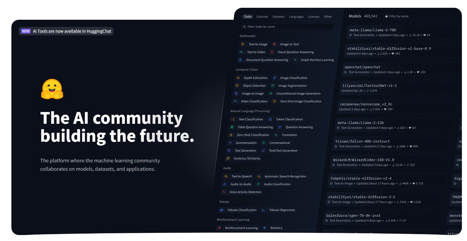 Best ChatGPT Alternatives: Supercharge Your Text Generation Needs (SEO ...